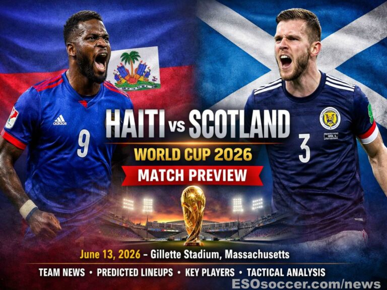 Haiti vs Scotland World Cup 2026 Match Preview – Team News