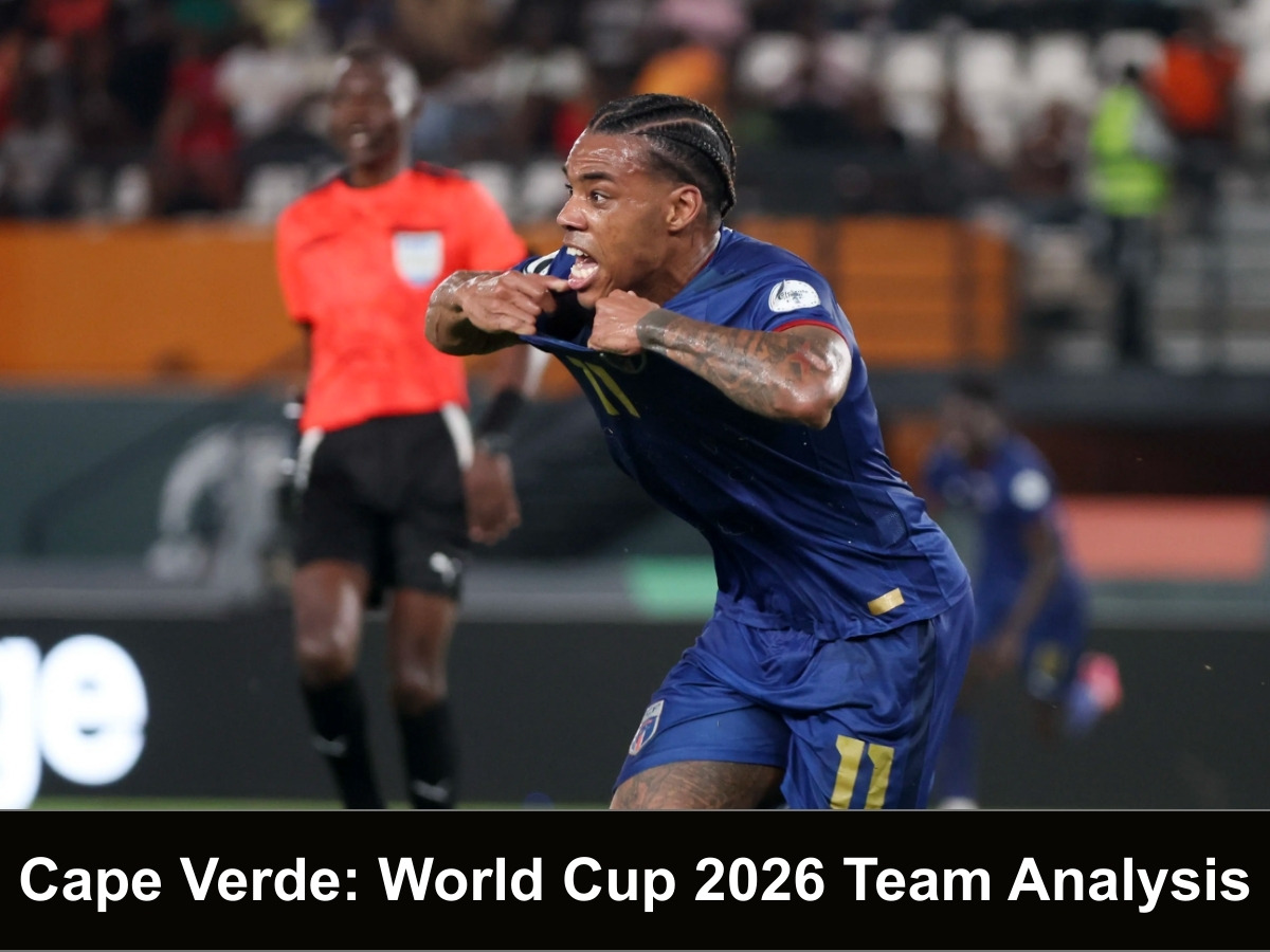 Cape Verde 2026 World Cup: Team Analysis, Roster Projection & Preview ...