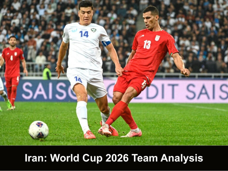 Iran 2026 World Cup: Team Analysis, Roster Projection & Preview - ESO ...