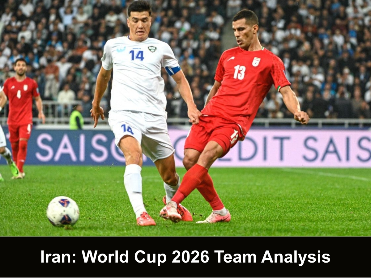 Iran 2026 World Cup: Team Analysis, Roster Projection & Preview - ESO ...