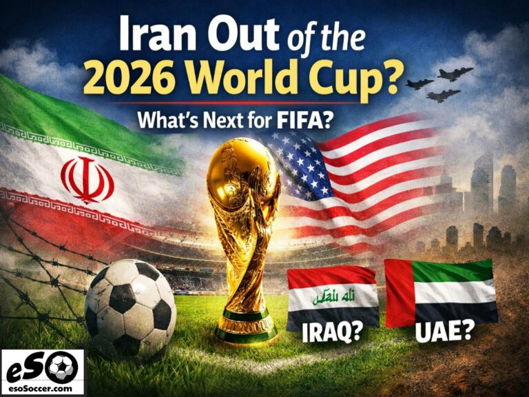 Iran Out of the 2026 World Cup? FIFA Situation Explained