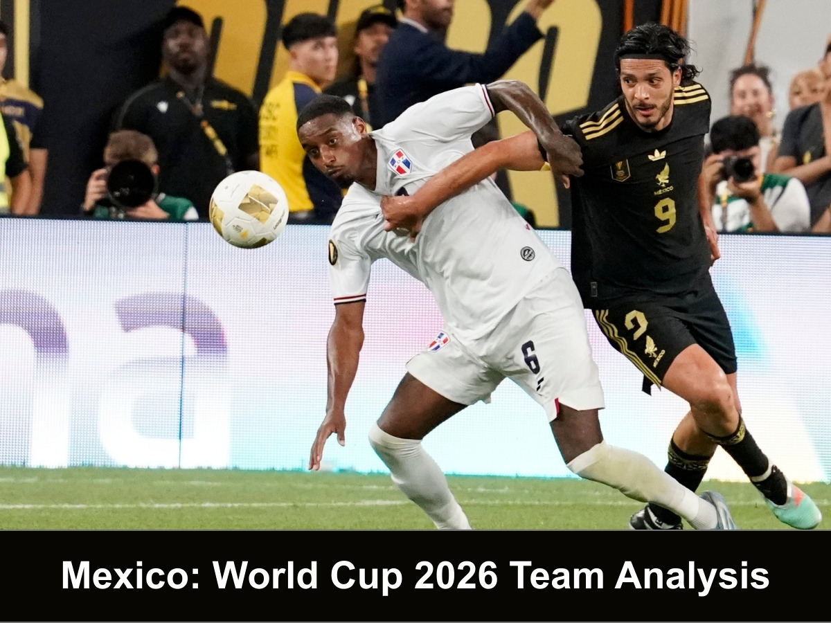 Mexico 2026 World Cup: Team Roster - Analysis, & Preview
