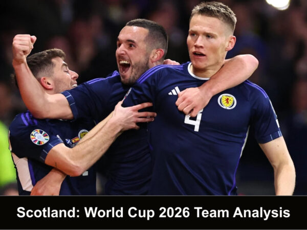 Scotland 2026 World Cup: Team Analysis, Roster Projection & Preview ...