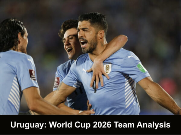 Uruguay 2026 World Cup: Team Analysis, Roster Projection & Preview ...