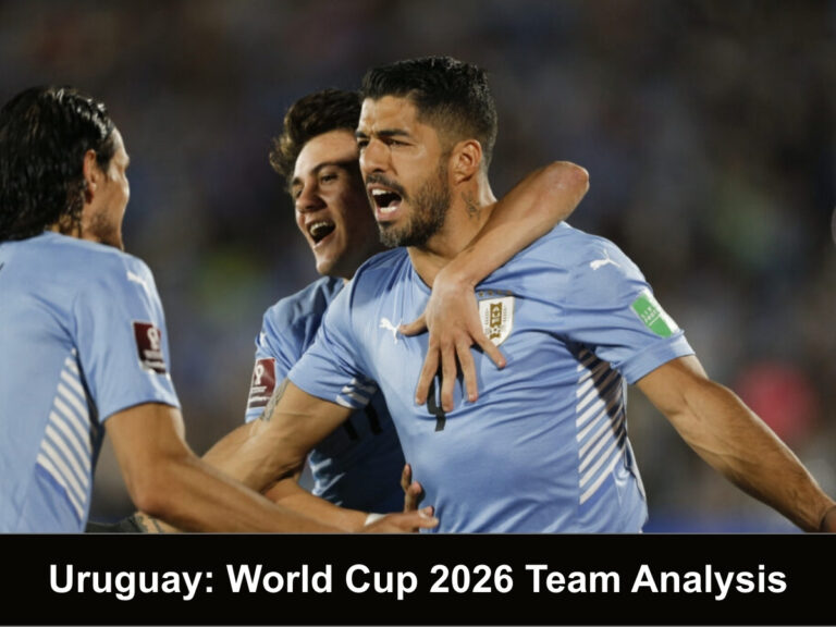 Uruguay 2026 World Cup: Team Analysis, Roster Projection & Preview ...